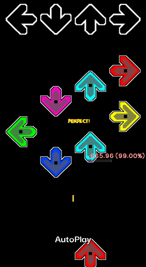 Common Pattern Terminology | Etterna Wiki